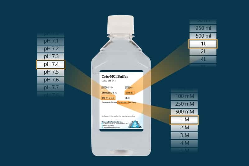 Biological Buffers and Process Liquids | Boston BioProducts